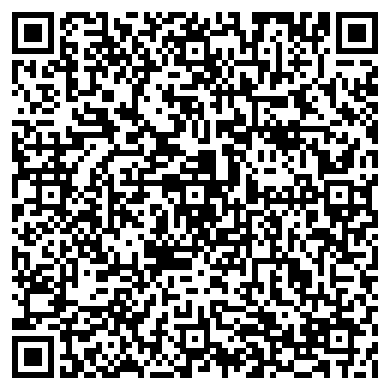 Ansprechpartner Ansprechpartner